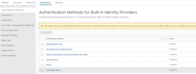 What is Workspace ONE Intelligence and How Does it Work?