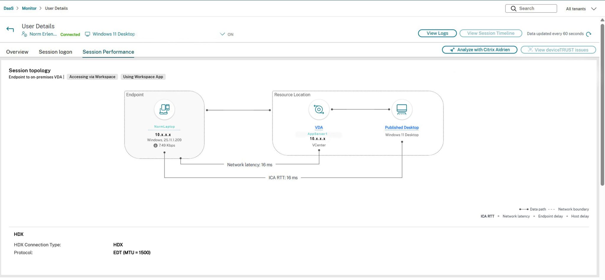 Enhance User Performance and Security Using Citrix DaaS Adaptive Access ...