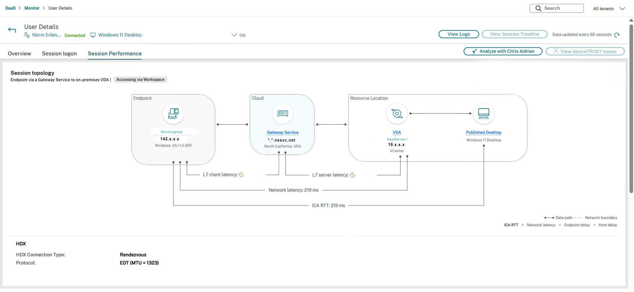 Enhance User Performance and Security Using Citrix DaaS Adaptive Access ...